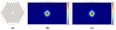 Materials Special Issue New Materials And Processing Methods For Microstructured Optical Fibres