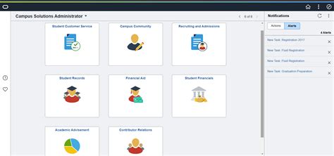 Configure Peoplesoft Single Sign On SSO Solution
