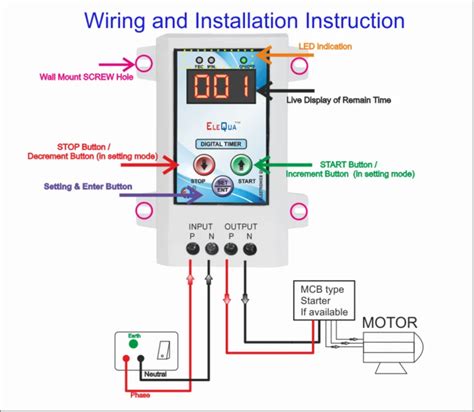 Fogger Machine Timer At ₹ 999 Piece Poultry Fogger In Ahmedabad Id 2850319907633