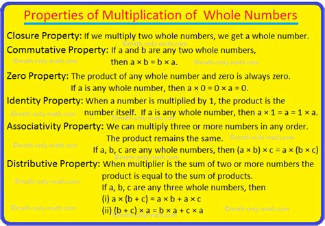 Properties Of Multiplication Multiplicative Identity Whole Numbers