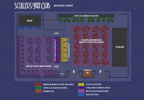 Scullers Jazz Club Seating Chart Armanda Mccarter