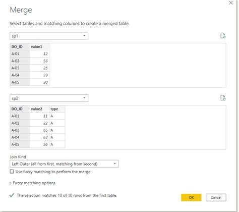 Need Help Power Query Merge 2 Sharepoint Online Microsoft