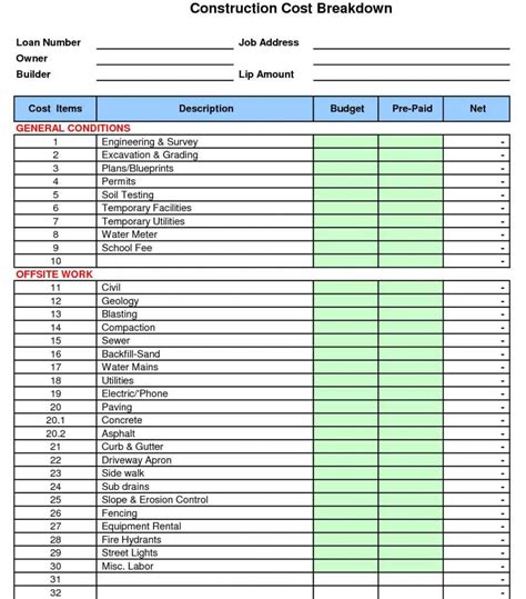 Excavation Estimating Spreadsheet In Earthwork Estimating Spreadsheet