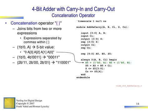 Ppt Verilog For Digital Design Powerpoint Presentation Free Download Id 7083424