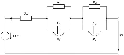 Batteries Free Full Text Kalman Filter Tuning Using Multi Objective Genetic Algorithm For