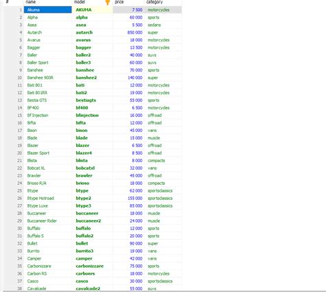 Esx Veh Cleshop Not Working Es Esx Cfx Re Community