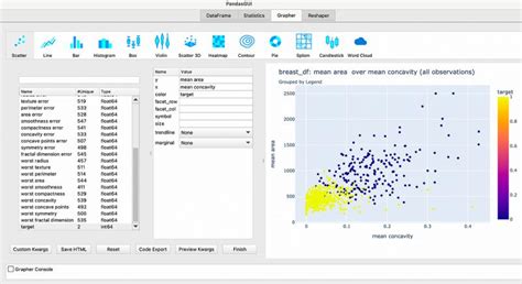 introduction to pandasgui — for easier and interactive visualization