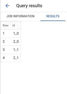 Sql Convert Struct Values To Row In Big Query Stack Overflow