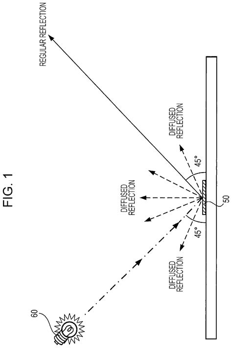 Image Processing Apparatus And Non Transitory Computer Readable Medium