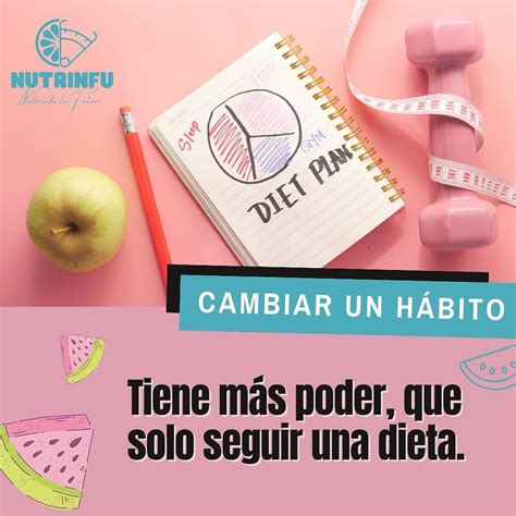 Nutriendo Hábitos Nutricionista Génesis Hércules Nutriendohabitoshn
