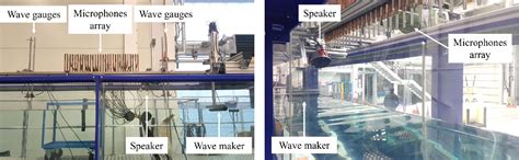 Figure 1 From Reconstruction Of The Frequency Wavenumber Spectrum Of