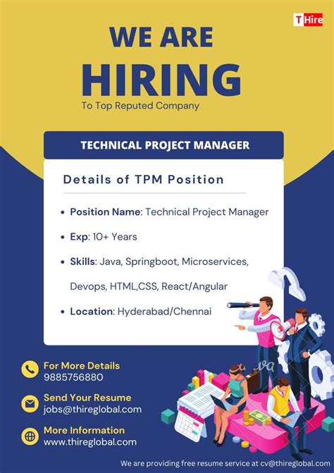 Thire Global Services On Linkedin Thireglobal Lookingforjob