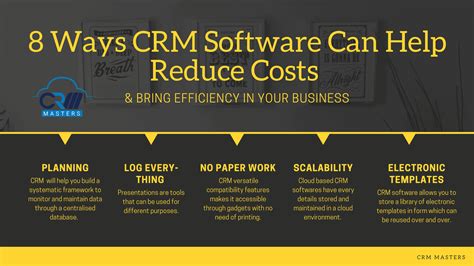 Ways Through Which CRM Software Can Help Reduce Costs
