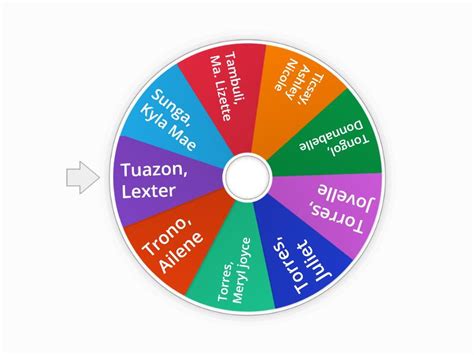 Beed 1b Spin Wheel Spin The Wheel