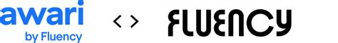 String Funções de String em Python