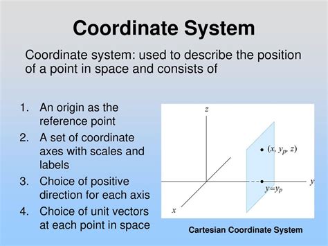 Vectors Ppt Download