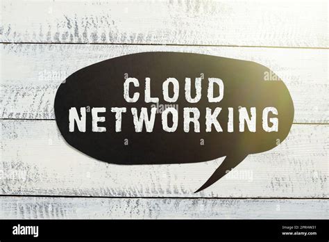 Conceptual Caption Cloud Networkingis Term Describing Access Of Networking Resources Business