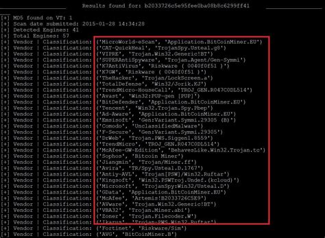 HOW TO FIND IS LINK MALICIOUS OR NOT International Institute Cyber Security Information