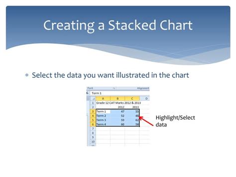 Computer Application Technology Editing And Formatting Charts Pptx Free Download