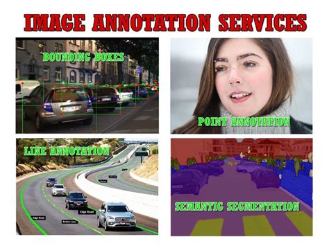 Manual Image Annotation Polygons Semantic Segmentation Bounding