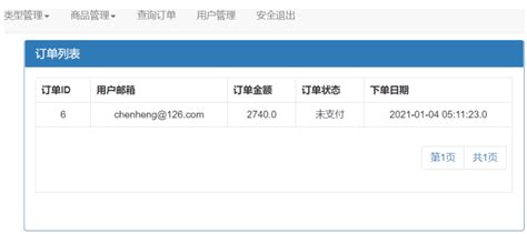 全栈开发实战｜ 电子商务平台的设计与实现（spring boot mybatis thymeleaf） 商品 用户 数据库