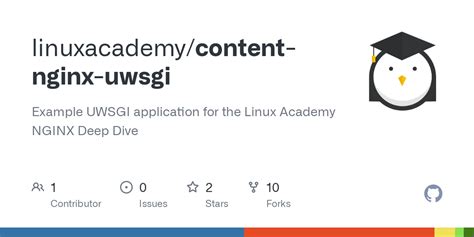 Github Linuxacademycontent Nginx Uwsgi Example Uwsgi Application