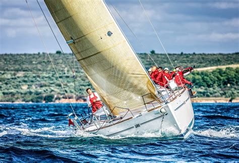 The High Performance Framework Execute Strategies And Drive Results