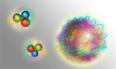 Scientists May Have Found A Glueball