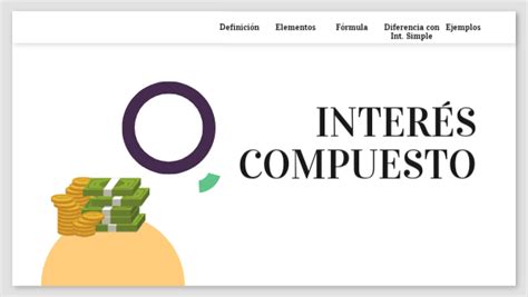 Interés Compuesto