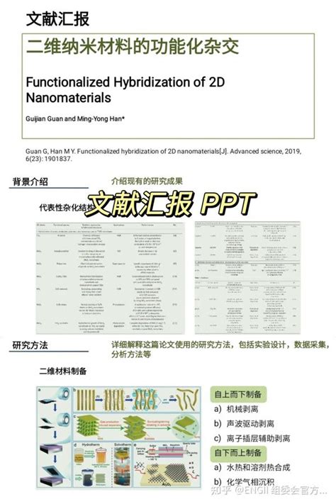 文献汇报ppt 知乎