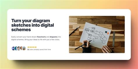 Denis Leonov On Linkedin Sketch2scheme Convert Hand Drawn Diagrams