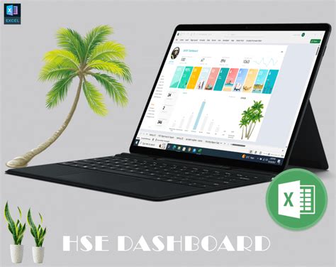Ehs Dashboard Safety Risk And Environmental Management