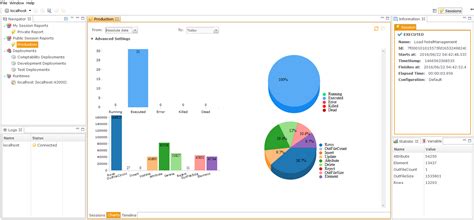 Stambia Di Production Analytics