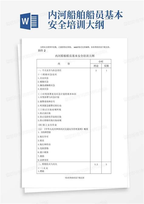内河船舶船员基本安全培训大纲word模板下载编号qxpbpxrg熊猫办公
