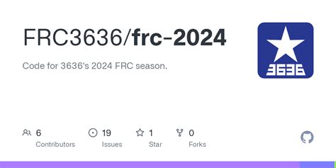 Github Frc3636 Frc 2024 Code For 3636 S 2024 Frc Season