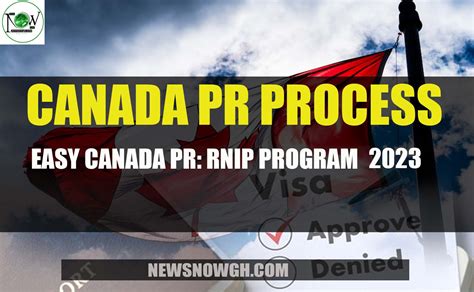 Easy Canada Pr Rnip Program 2023 Canada Pr Process