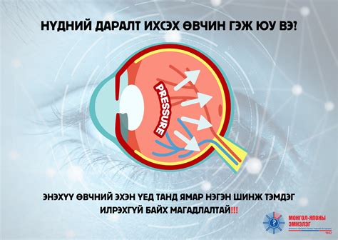 АШУҮИС ийн Монгол Японы АШУҮИС ийн Монгол Японы эмнэлэг