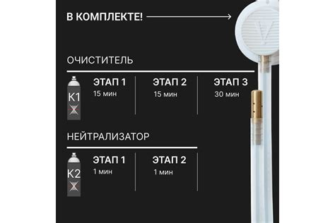 Очиститель камер сгорания и клапанов AXIOM 2K, пенный A9608 - выгодная ...