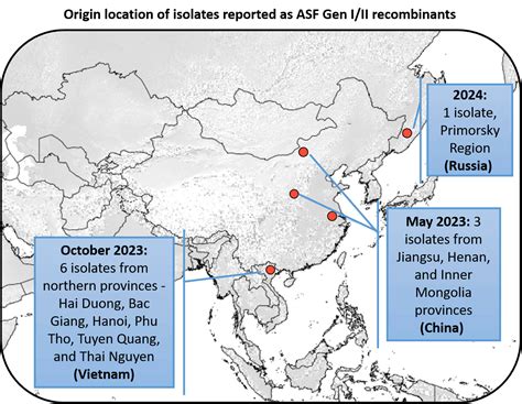 Shic Monitors Recombinant Asfv Genotype Iii Strain Emergence Globally Swine Health