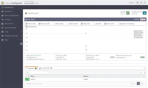 How To Install LOMP Stack OpenLiteSpeed MySQL And PHP On Rocky Linux