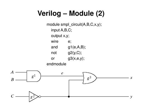 Ppt Texas Aandm University Computer Science Department Cpsc 321 Computer Architecture