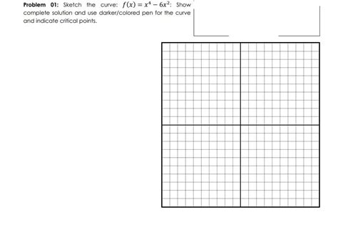 Solved Curve Tracing And Maxima And Minima Determine X Int