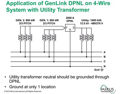 Preventing Circulating Current In Parallel Generator Applications Pdf Dance And Electronic
