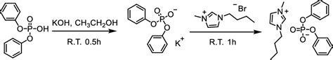 Adaptable Phosphate Networks Towards Robust Reprocessable Weldable