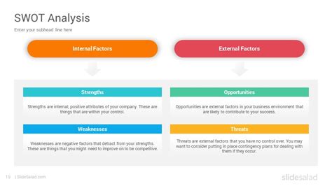 SWOT Analysis Diagrams PowerPoint Presentation Template SlideSalad