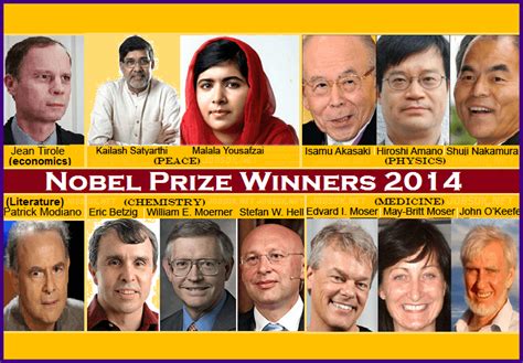 Nobel Prize List Of Winners Famous Nobel Laureates Nsogm