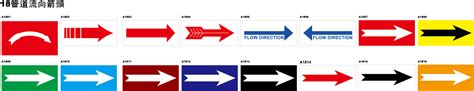 公共設施管線標示貼管道流向貼紙