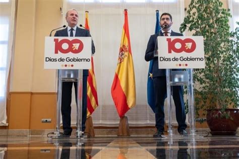 El Gobierno De Aragón De Pp Y Vox Inicia Los Trámites Para Derogar La