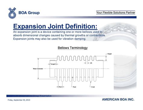 Expansion Joint Movement Calculation At Anthony Bohnsack Blog