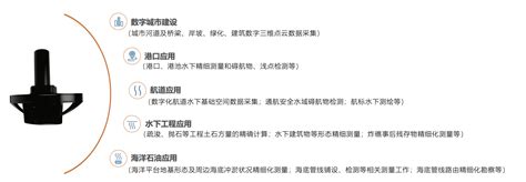 多波束探测仪 企业官网